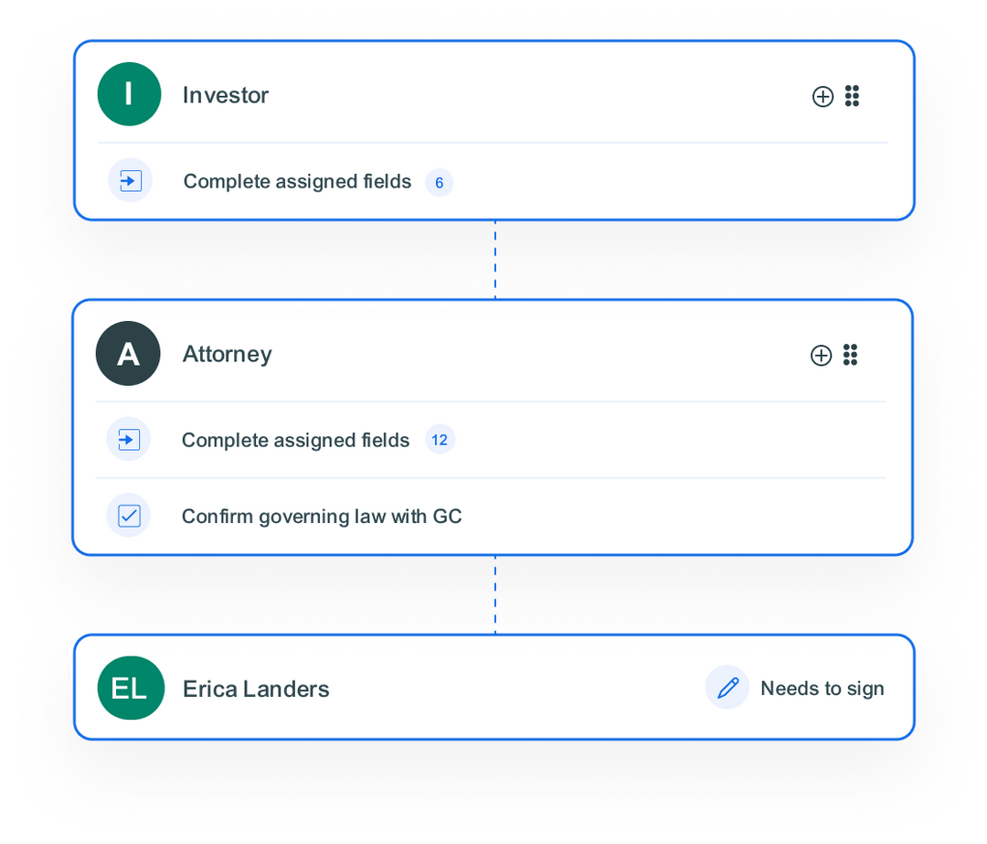 Aline - Next Gen Contract Software
